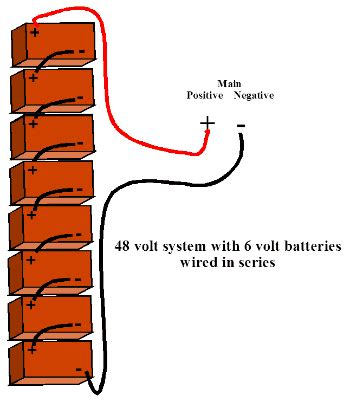 12 Volt Battery Parallel Wiring Diagram Wiring Diagram
