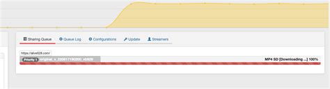 Encoder Stuck · Issue 7009 · Wwbnavideo · Github