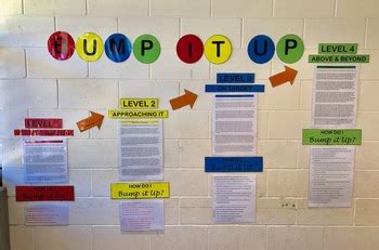 Bump It Up Wall By Upperprimaryqld Tpt