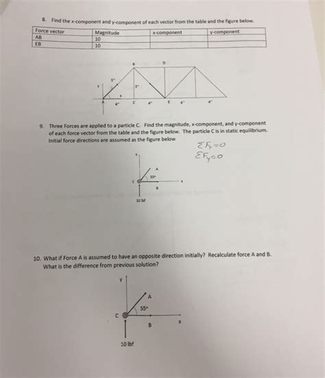 Solved Find The X Component And Y Component Of Each Vector Chegg Com