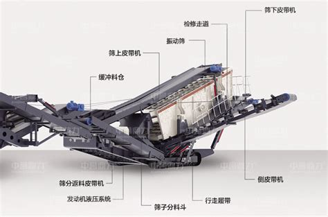 履带移动筛分站结构名称 履带筛分机的构造 工作原理 中誉鼎力 河南新乡鼎力矿山设备