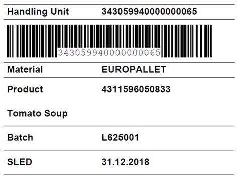 Intelligent Erp Update Sap S4hana Cloud 1811 For Sap Community