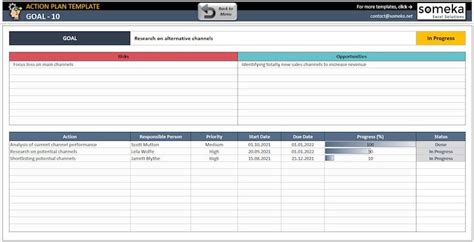 Action Plan Template Excel Template Business Tools Action Plan Excel Spreadsheet Action Plan