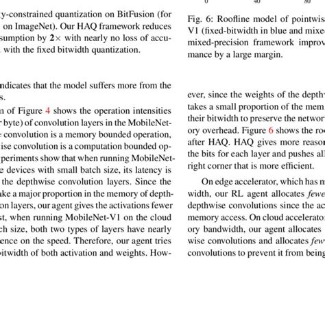 An Overview Of Our Hardware Aware Automated Quantization Haq Download Scientific Diagram