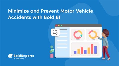 Syncfusion On Linkedin Minimize And Prevent Motor Vehicle Accidents