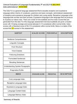 Clinical Evaluation Of Language Fundamentals CELF Report Template BUNDLE