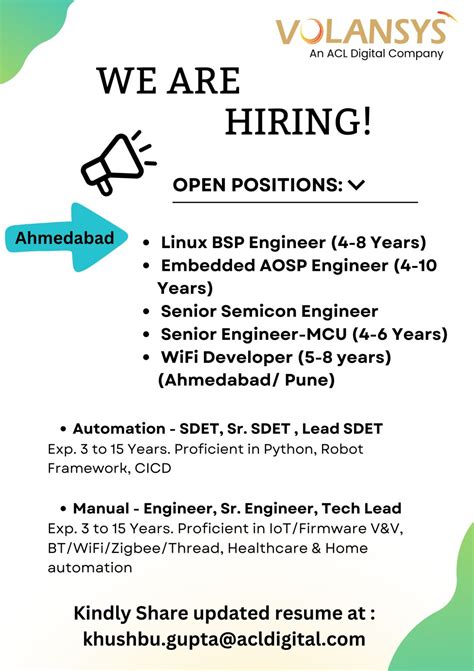 khushbu gupta on linkedin wearehiring jobs qajobs embeddedhiring
