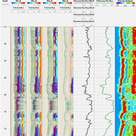 Full Waveform Sonic Wellcad By Alt