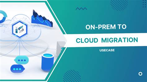 On Premise To Cloud Migration Use Cases ISmile Technologies