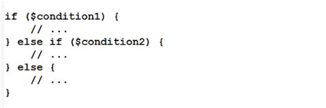 How To Implement Psr Standards For Laravel