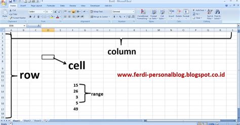 Cahaya Ilmu Pengertian Cell Range Row Dan Column Pada Microsoft Excel