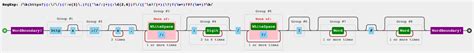 Java Saving Regex Matches Into An Array Stack Overflow