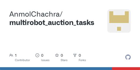 Github Anmolchachramultirobotauctiontasks