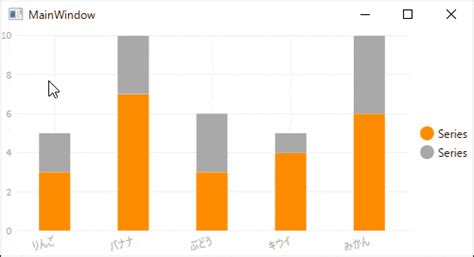 【c】livechartsのtooltipsをカスタマイズしてみた