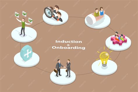 Premium Vector 3d Isometric Flat Vector Conceptual Illustration Of