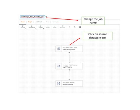 How To Set Up And Run A Glue Job