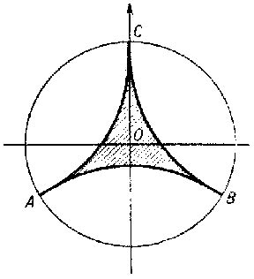 Modular Function Encyclopedia Of Mathematics