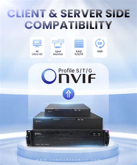 Sunell Technology On Linkedin Nvr Onvif Compatibility Ndaa