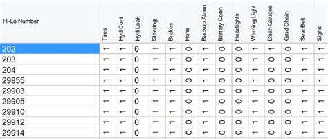 Solved Vertical Text In Datagridview Header Experts Exchange