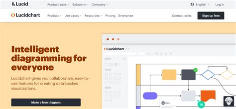 11 Best Process Documentation Software And Tools For 2025
