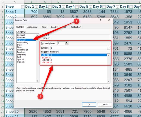 Currency Vs Accounting Number Format In Excel Whats The Difference