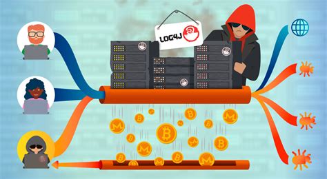 Sysdig Secure Sysdigブログ コンテナ・kubernetes環境向けセキュリティ・モニタリング プラットフォーム