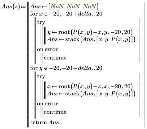 Solved Plotting Data In Contour Plot Ptc Community