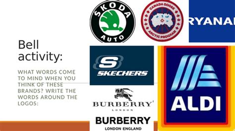 Btec Tech Enterprise Component 3 Learning Aim A Branding And Ethics