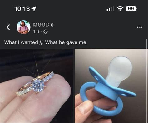 My Art R Ageregression