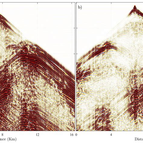 A Synthetic Data Obtained From Visco Acoustic Wave Propagation In Download Scientific Diagram