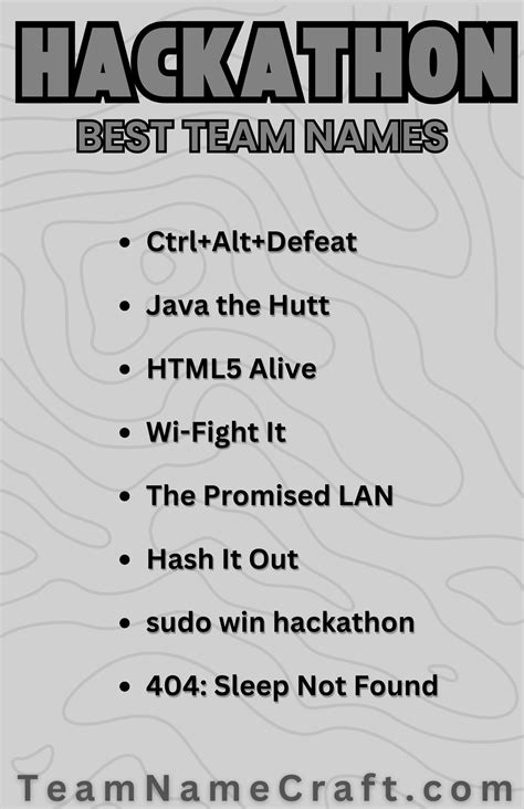 300 Creative Hackathon Team Names To Inspire Innovation Team Name Craft