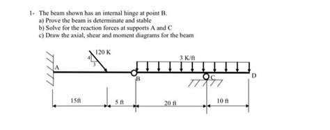 Solved 1 The Beam Shown Has An Internal Hinge At Point B