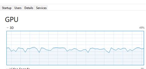 Limited By Mainthread With Low CPU And GPU Utilisation Tech Talk Microsoft Flight