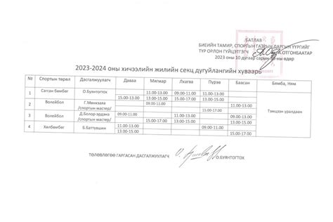2023 2024 оны хичээлийн жилд Биеийн тамир спортын газарт явагдах секц дугуйлангийн хуваарь