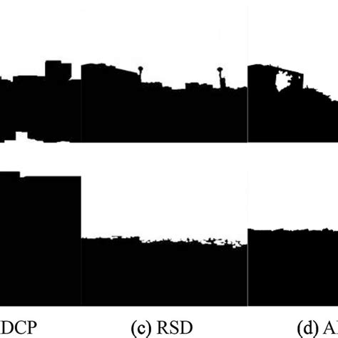 Comparison Of The Sky Segmentation Algorithm Results Download