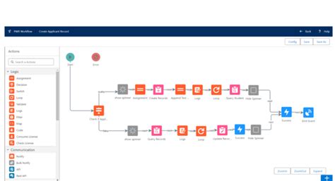 Nokodr Low Code Platform For Salesforce App Customization