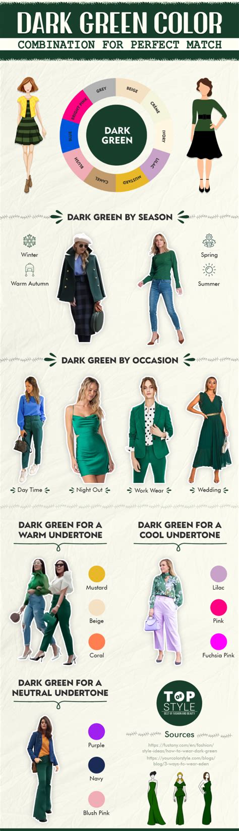 Ultimate Womens Clothing Guide Must Have Styles Tips And Hacks Topofstyle Blog