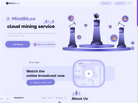 Mintbit Reviews Scam Or Paying Hyip Monitor
