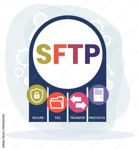 Sftp Secure File Transfer Protocol Acronym Business Concept Background Vector Illustration