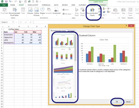what are recommended charts in microsoft excel 2013 the it training