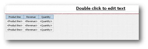 customizing cognos url objects part ii ironside group