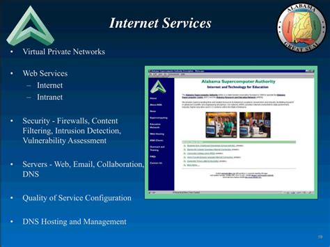 Ppt High Performance Computing Powerpoint Presentation Free Download Id4361201