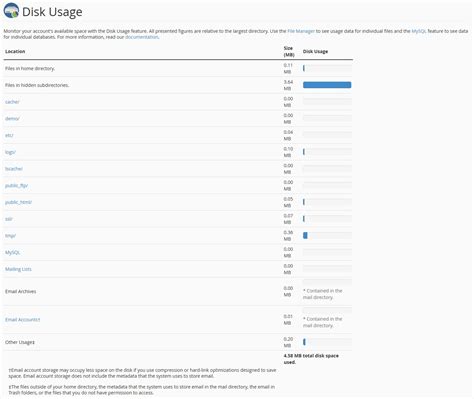 Monitoring And Managing Your Disk Usage Krystal Hosting Knowledge Base