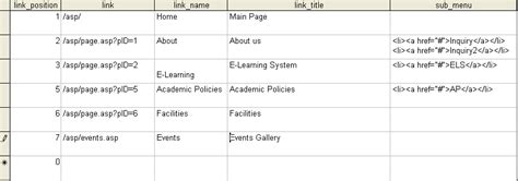 Ms Access How To Loop For Each Recordset In Asp Stack Overflow