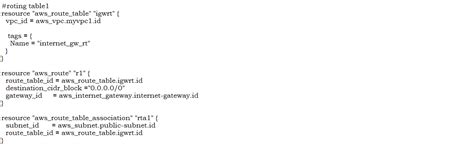 Creating Vpc In Aws Cloud With Nat Gateway By Pankaj429 P Medium