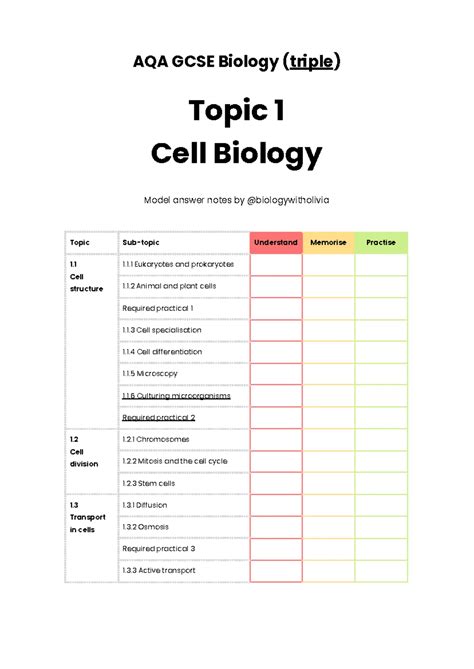 Exam Questions On The Eye Topic In Aqa Biology Gcse From Previous Exams Papers Q1 Figure 1