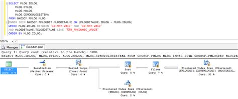 Problemas Com Performance Em Consultas Sql Server Sql Server Fórum
