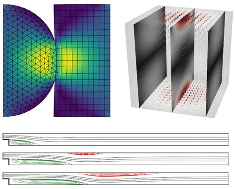 Top Left A Combination Of Triangular And Quadrilateral Elements Is Download Scientific