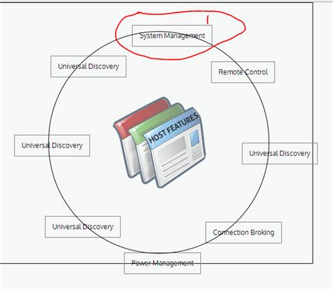Delay Between Animation In Javascript Stack Overflow