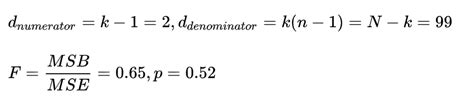 对方差分析（anova）的直观解释及计算anova方差分析结果解读 Csdn博客